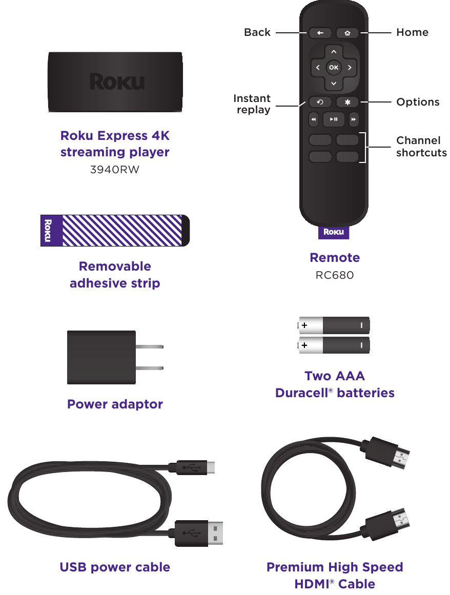 Roku Express 4K - Streaming Player Manual | ManualsLib