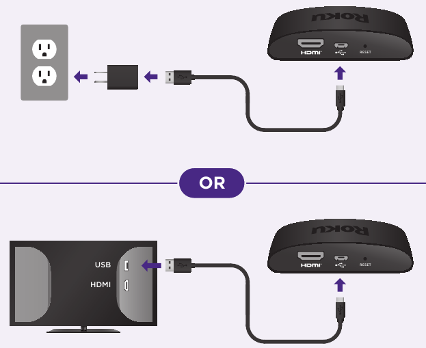 Roku Express 4K - Streaming Player Manual | ManualsLib