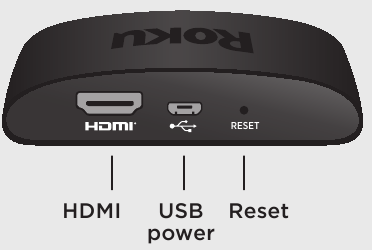 Roku Express 4K - Streaming Player Manual | ManualsLib