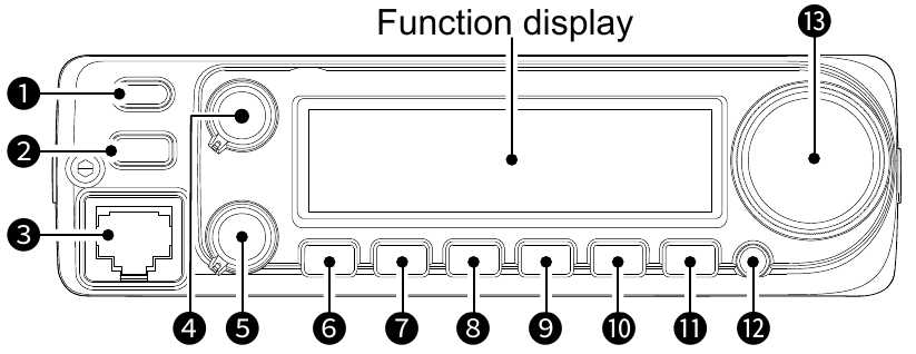 Icom IC-V3500 - 2M VHF FM Mobile Transceiver Manual | ManualsLib