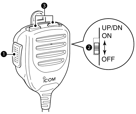 Icom IC-V3500 - 2M VHF FM Mobile Transceiver Manual | ManualsLib