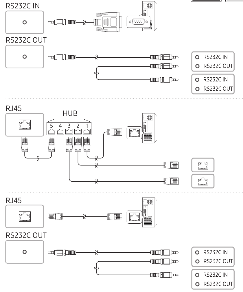 Samsung QM98T, QM98T-B - 98" 4K UHD LED LCD Quick Setup Guide | ManualsLib
