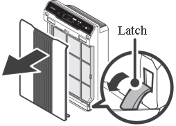 Winix 5300-2 - Air Purifier with PlasmaWave Manual | ManualsLib