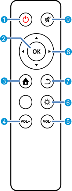 Asus CAX21 - Media Player User Guide | ManualsLib