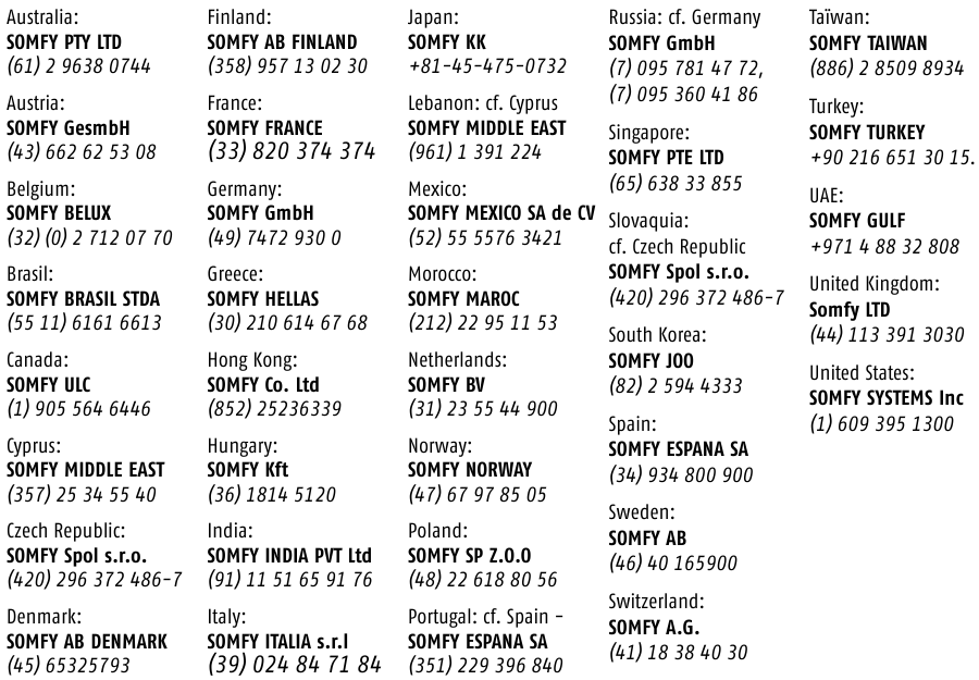 SOMFY Universal receiver RTS Installation Guide | ManualsLib