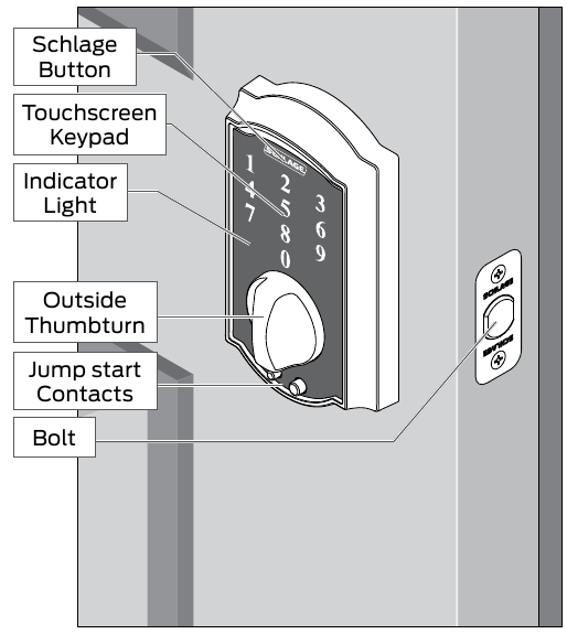 Schlage BE375,FE695 - Keyless Touchscreen Locks Manual | ManualsLib