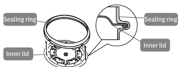 Philips HD2237 - Electric Pressure Cooker Manual | ManualsLib