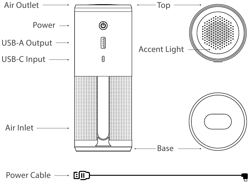 HoMedics TOTAL CLEAN AP-P60 - Portable Air Purifier Manual | ManualsLib HoMedics TOTAL CLEAN AP-P60 - Portable Air Purifier Manual | ManualsLib