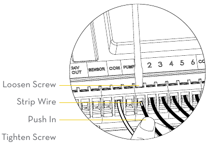 B-hyve 57946 - Smart Indoor/Outdoor Irrigation Controller Manual ...