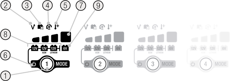 NOCO GENIUS2X2, GENIUS2X4 - Multi-Bank Series Battery Chargers Manual ...