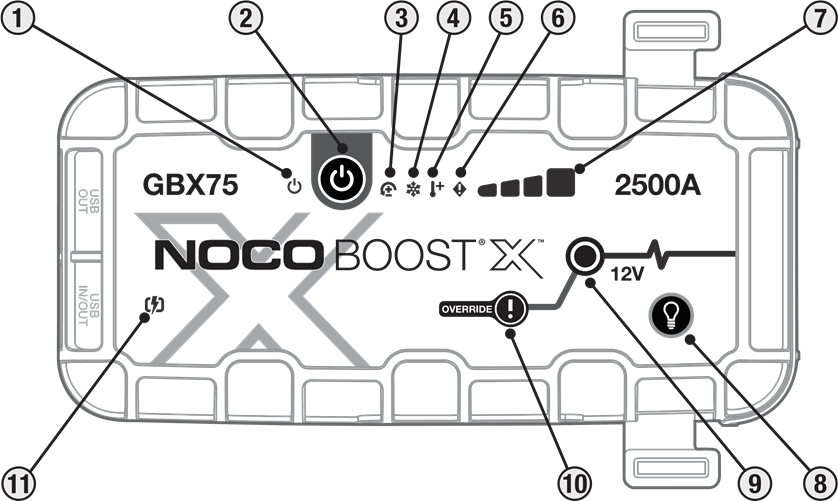 NOCO Boost X GBX75 - 2500 Amp UltraSafe Lithium Jump Starter Manual | ManualsLib
