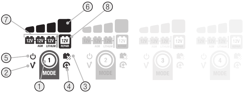 NOCO GENPRO10X1, GENPRO10X2, GENPRO10X3, GENPRO10X4 - GENPRO Series On ...