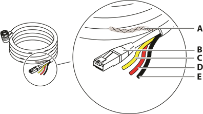 B&G NEMESIS - Hub Installation Guide | ManualsLib