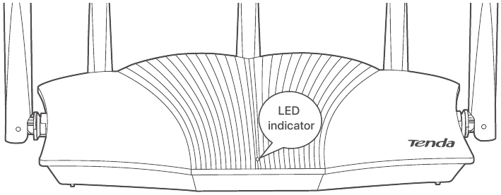 Tenda TX12 Pro, RX12 Pro - AX3000 Gigabit Router Quick Installation ...