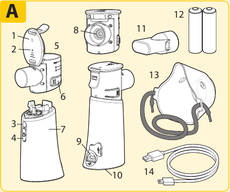 Rossmax NC200 - Mesh Nebulizer Manual | ManualsLib