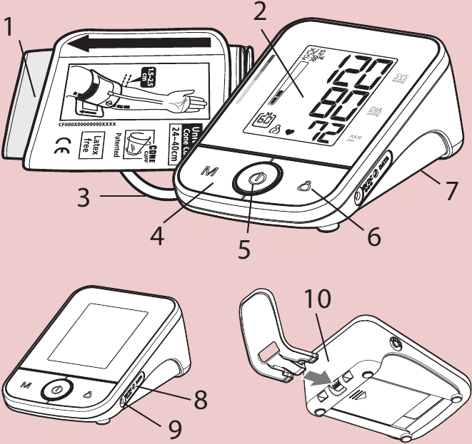 Rossmax X3 - Blood Pressure Monitor Manual | ManualsLib