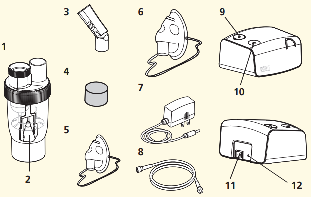 Rossmax NB80 - Compact Nebulizer Manual | ManualsLib