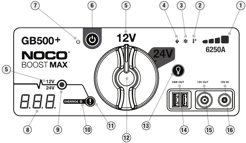 NOCO Boost Max GB500+ - 6250 Amp Jump Starter Manual | ManualsLib