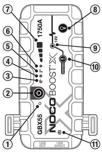 NOCO Boost X GBX55 - 1750 Amp UltraSafe Lithium Jump Starter | ManualsLib