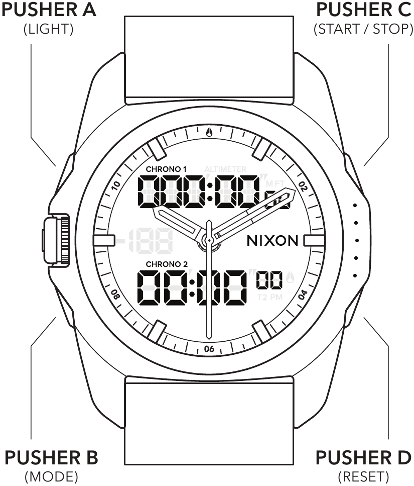 NIXON THE RIPLEY - 47mm, 100 meter Watch Manual | ManualsLib