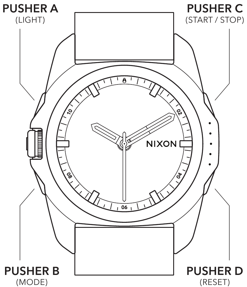 NIXON THE RIPLEY - 47mm, 100 meter Watch Manual | ManualsLib