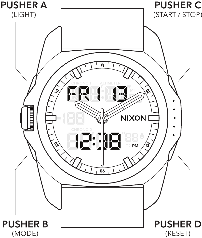 NIXON THE RIPLEY - 47mm, 100 meter Watch Manual | ManualsLib