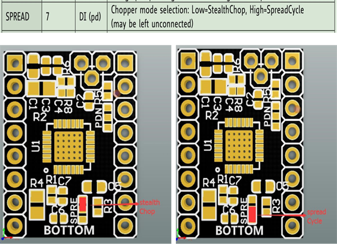 BIGTREETECH TMC2209 V1.2 - Stepper Motor Drive Module Manual | ManualsLib