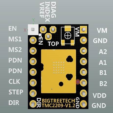 BIGTREETECH TMC2209 V1.2 - Stepper Motor Drive Module Manual | ManualsLib