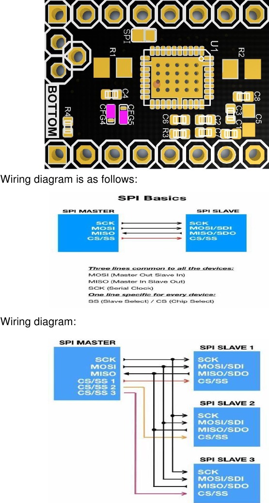 BIGTREETECH TMC2130 V3.0 Manual | ManualsLib