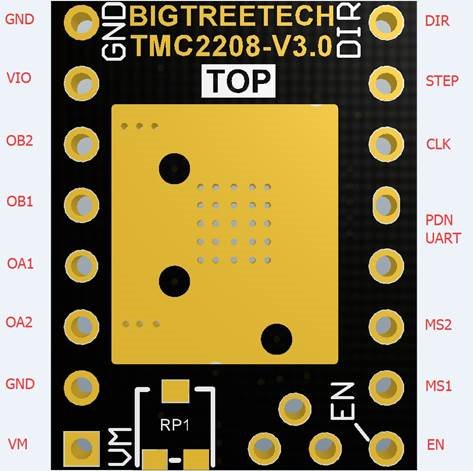 BIGTREETECH TMC2208 V3.0 - Stepper Motor Driver Manual | ManualsLib