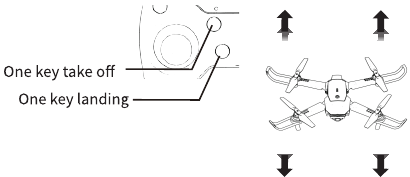 Eachine E58 - WIFI FPV Drone Manual | ManualsLib