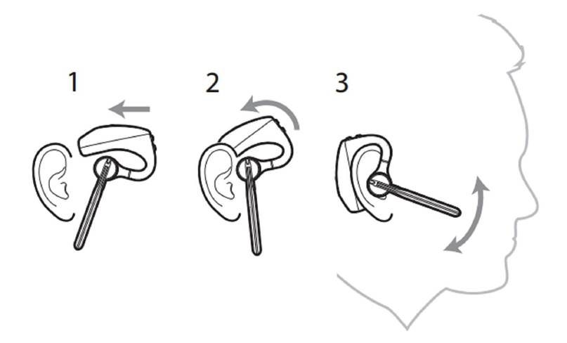 Conambo K10C - Wireless Headset Manual | ManualsLib