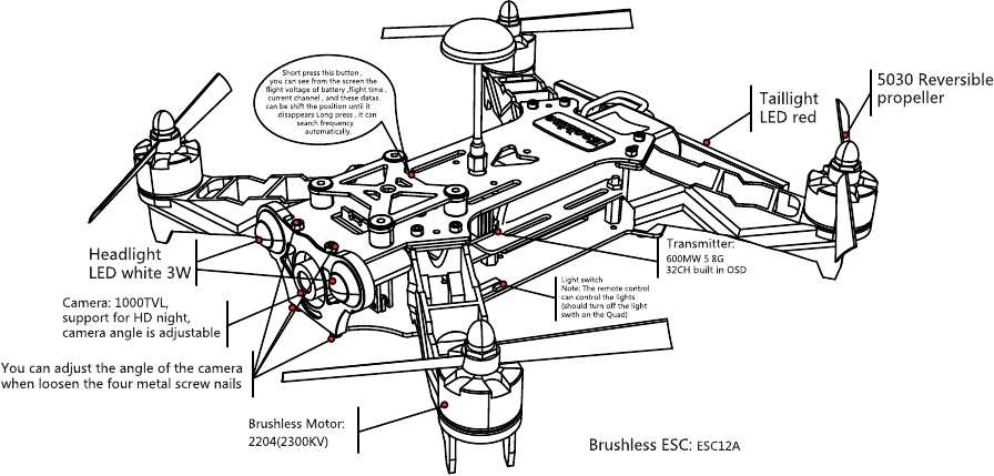 Eachine Racer 250 - FPV Drone Manual | ManualsLib