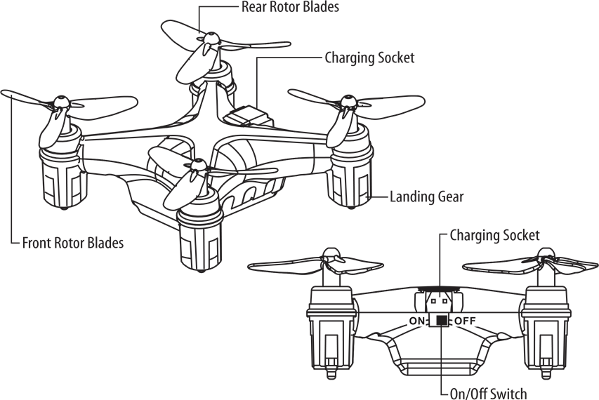 PROPEL Atom 1.0 - MICRO DRONE Manual | ManualsLib