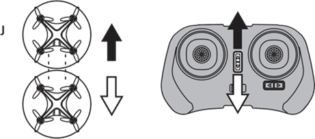 PROPEL Atom 1.0 - MICRO DRONE Manual | ManualsLib