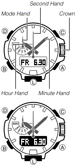 CASIO PRO TREK PRG-600 - Watch Manual | ManualsLib