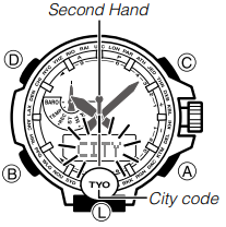 CASIO PRO TREK PRG-600 - Watch Manual | ManualsLib