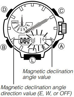CASIO PRO TREK PRG-600 - Watch Manual | ManualsLib