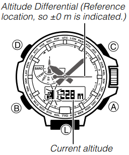 CASIO PRO TREK PRG-600 - Watch Manual | ManualsLib