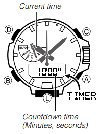 CASIO PRO TREK PRG-600 - Watch Manual | ManualsLib