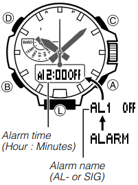 CASIO PRO TREK PRG-600 - Watch Manual | ManualsLib