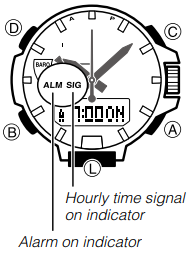 CASIO PRO TREK PRG-600 - Watch Manual | ManualsLib