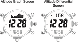 CASIO PRO TREK PRG-340 Manual | ManualsLib