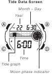 CASIO WS1300H - Tide Graph Moon Phase Watch Manual | ManualsLib