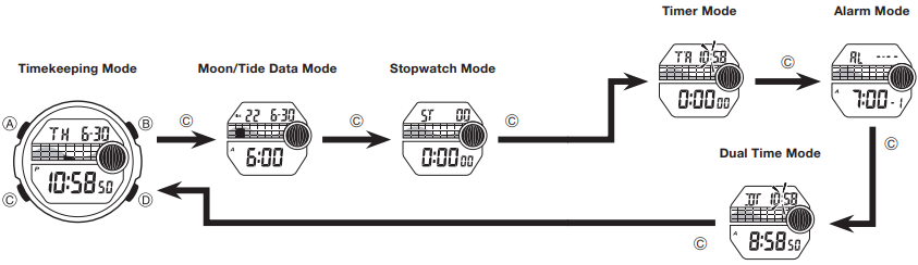 CASIO WS1300H - Tide Graph Moon Phase Watch Manual | ManualsLib