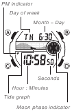 CASIO WS1300H - Tide Graph Moon Phase Watch Manual | ManualsLib