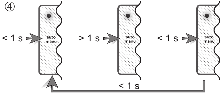 SOMFY Smoove UNO IB+ Installation guide | ManualsLib