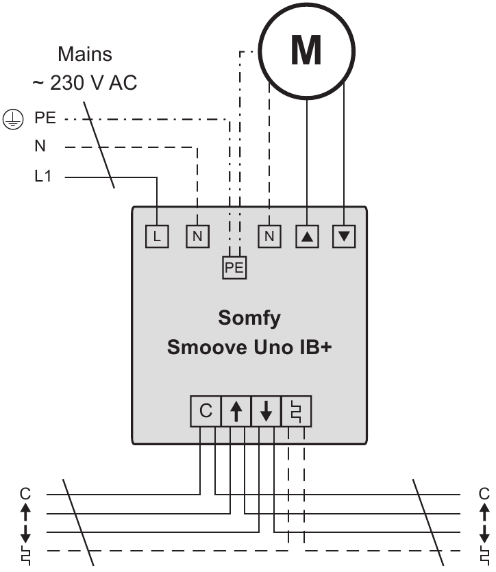 SOMFY Smoove UNO IB+ Installation guide | ManualsLib