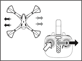 SYMA Z3 - Folding Drone Manual | ManualsLib