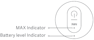 Xiaomi Mi Vacuum Cleaner Light Manual | ManualsLib